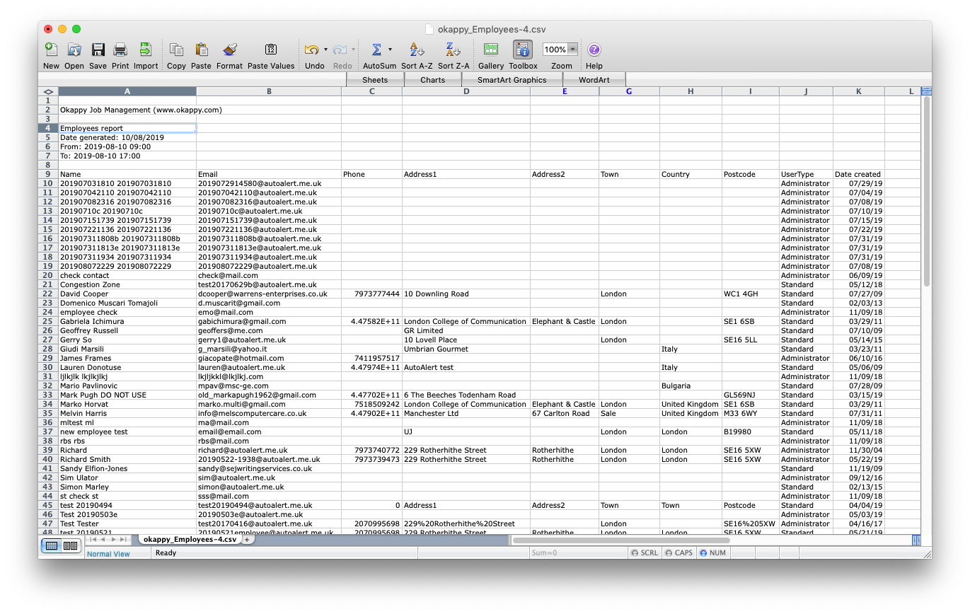 Employee details report - Okappy